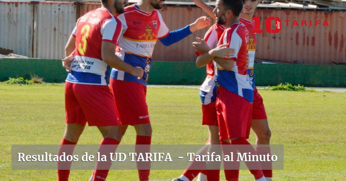 Resultados de la UD TARIFA – Tarifa al Minuto